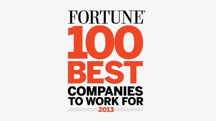 Best Clients, Best Places to Work | Bluetext