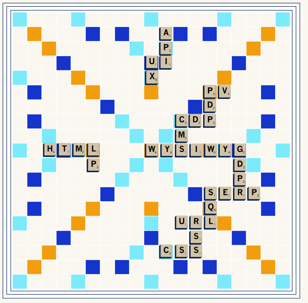 Making Sense of Marketing Acronyms: Part 2 | Bluetext