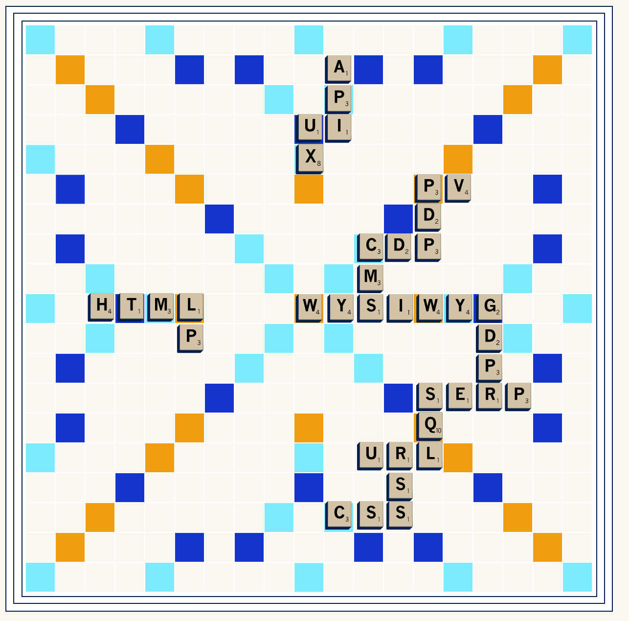 Making Sense of Marketing Acronyms: Part 2 | Bluetext