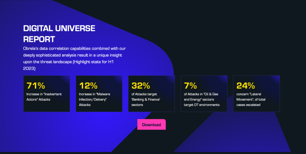 Bluetext's 2023 Color of the Year | Bluetext